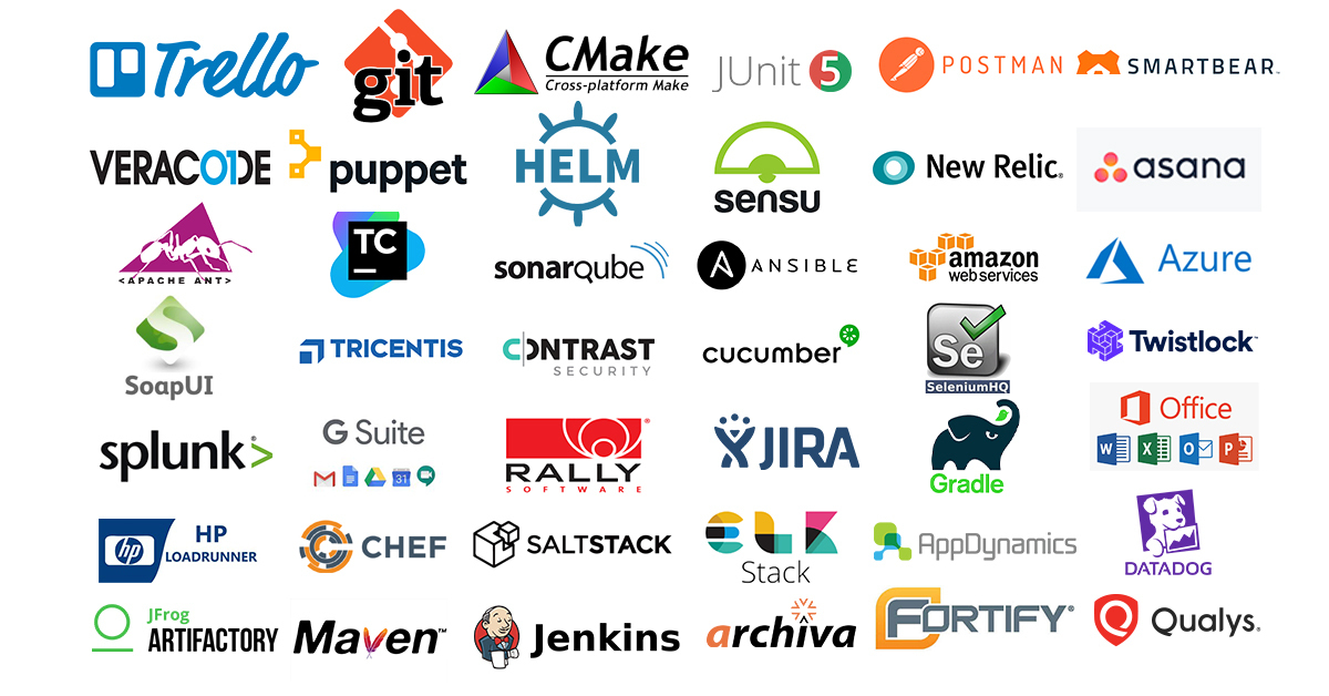 DevOps Toolchain Automation And Compliance | Krista